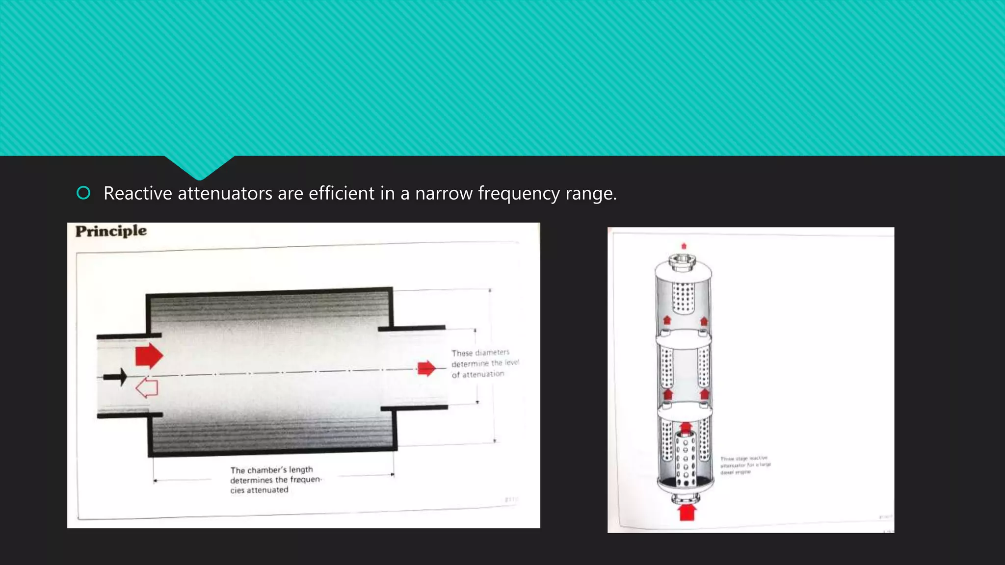 Noise in air ducts | PPTX