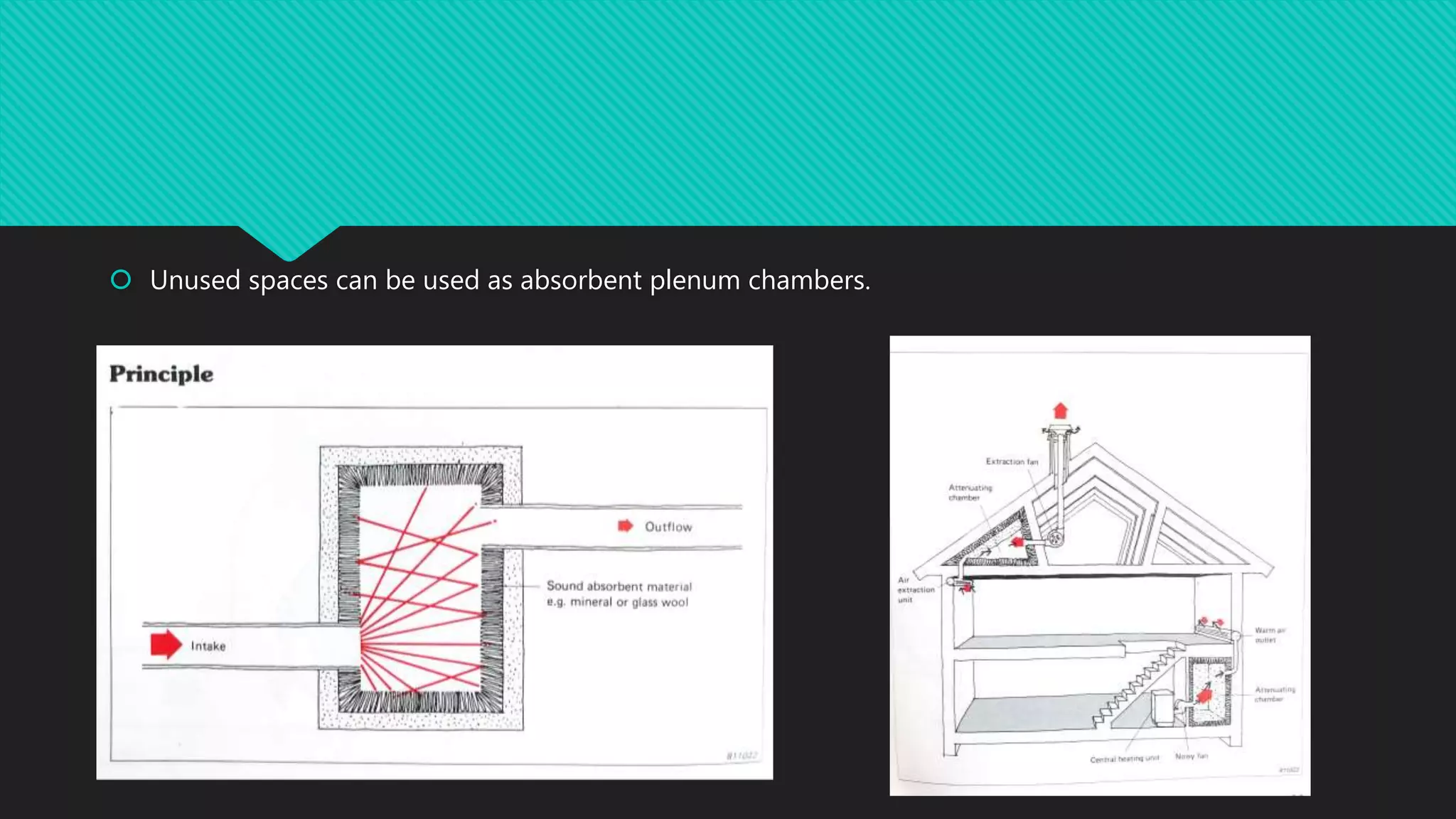 Noise in air ducts | PPTX