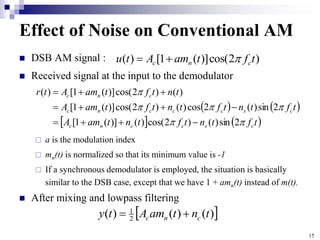 Noise in AM systems.ppt