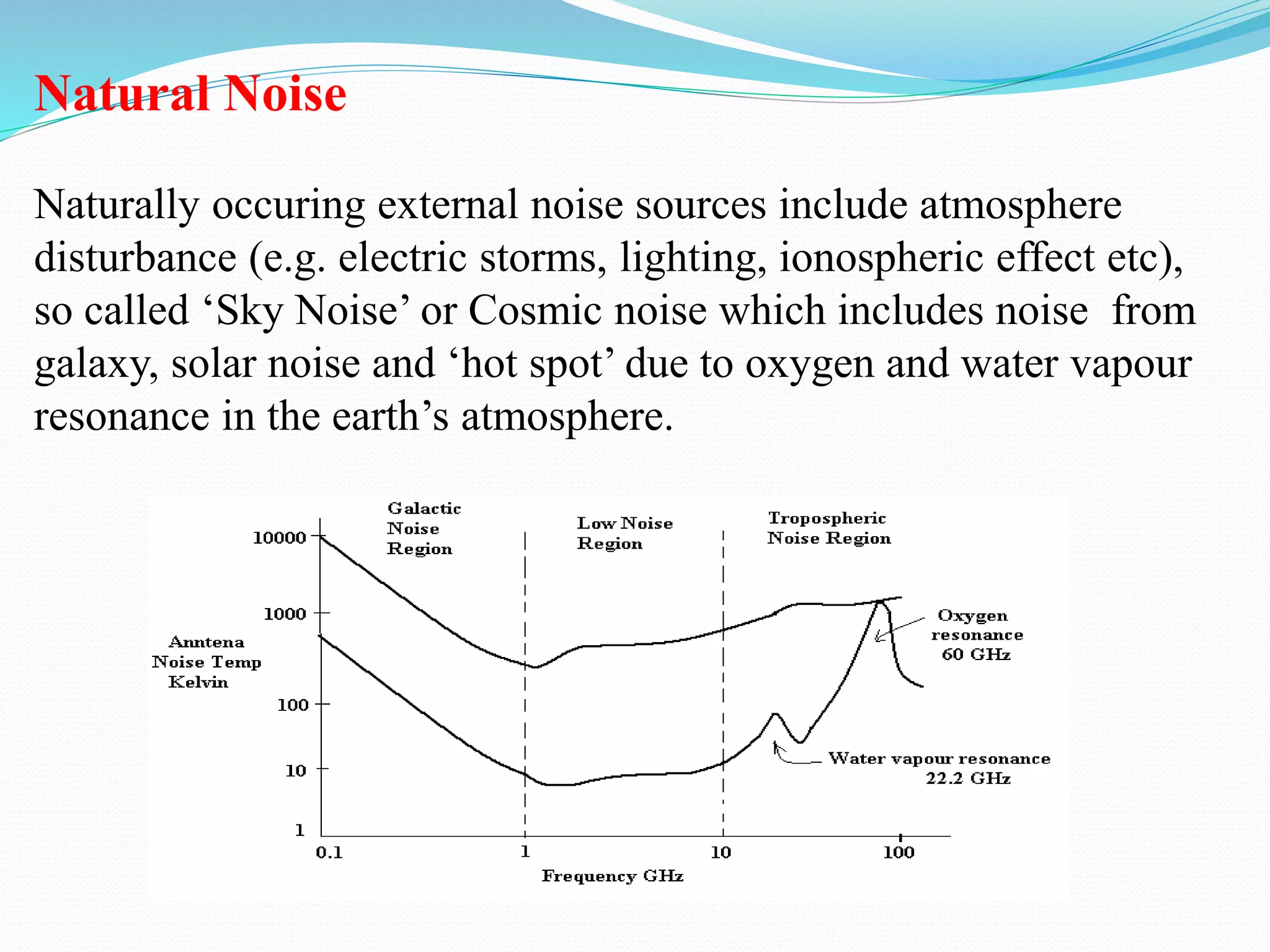 Noise in communication system | PPTX