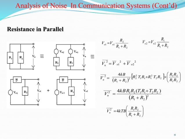 Noise in communication system | PPTX | Computer Networking | Computing