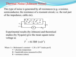 Noise in communication system | PPTX