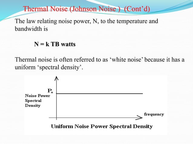 Noise in communication system | PPTX | Computer Networking | Computing