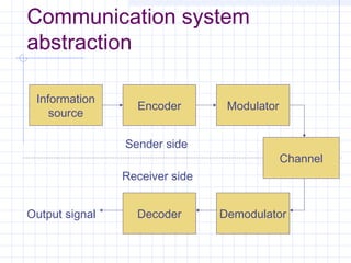 Noise infotheory1 | PPT