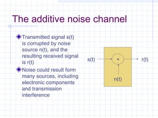 Noise infotheory1 | PPT