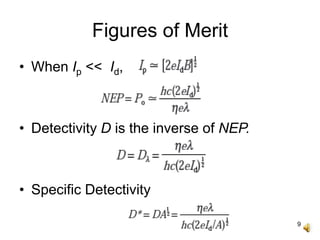 Noise in photodetectors | PPT
