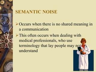 NOISE IN THE COMMUNICATION PROCESS.ppt