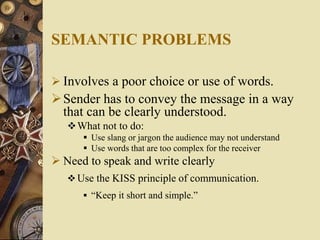 NOISE IN THE COMMUNICATION PROCESS.ppt