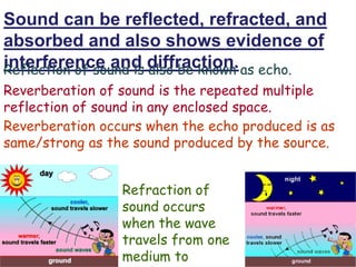 Noise_its_control.ppt