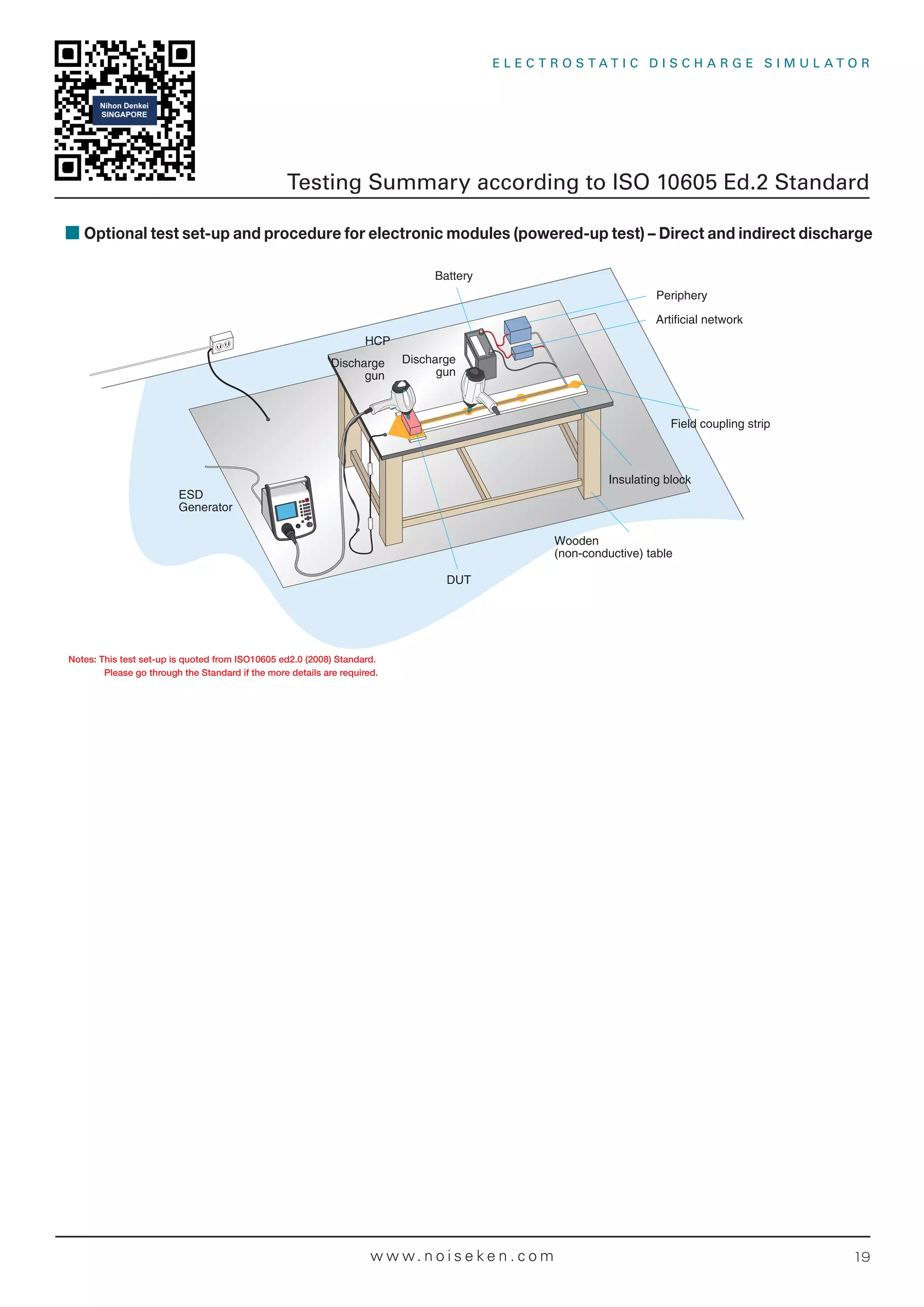 Noiseken esd ess-3011_a_gt-30ra_denkei | PDF