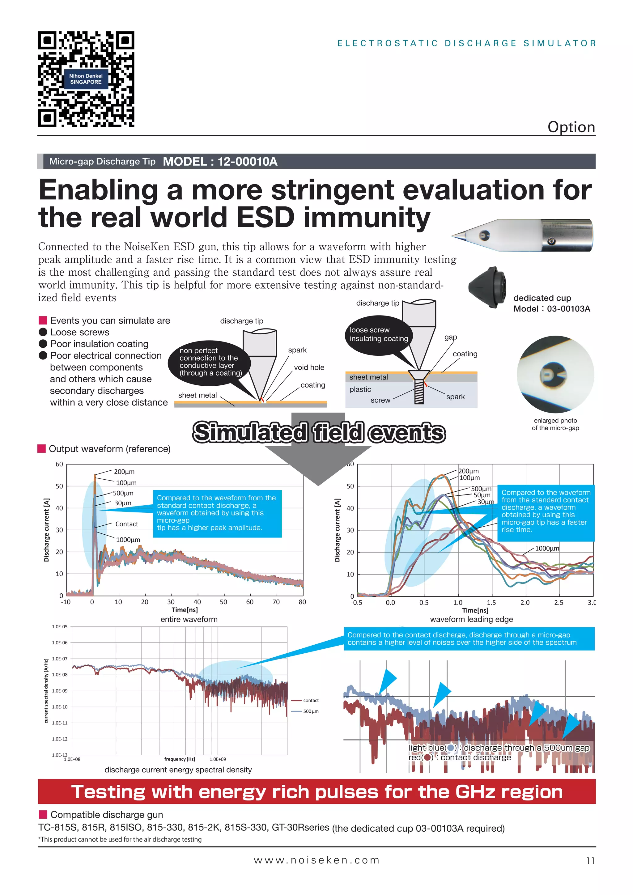 Noiseken esd simulator | PDF