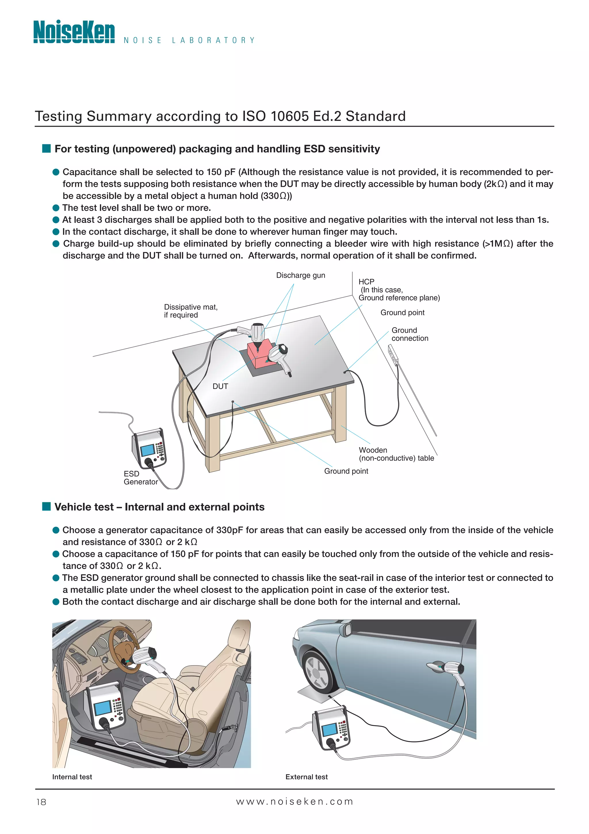 Noiseken esd simulator | PDF