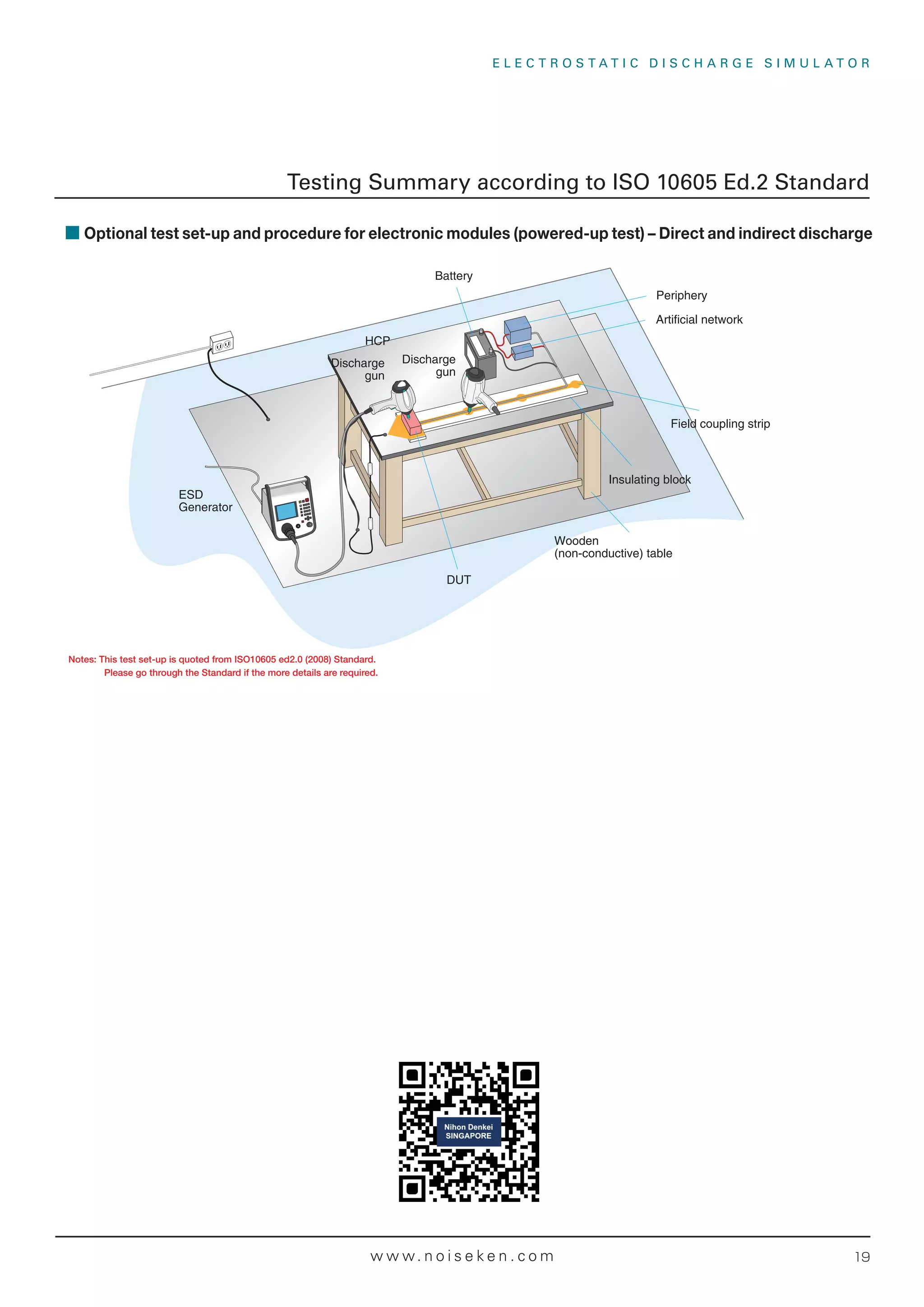 Noiseken esd simulator | PDF