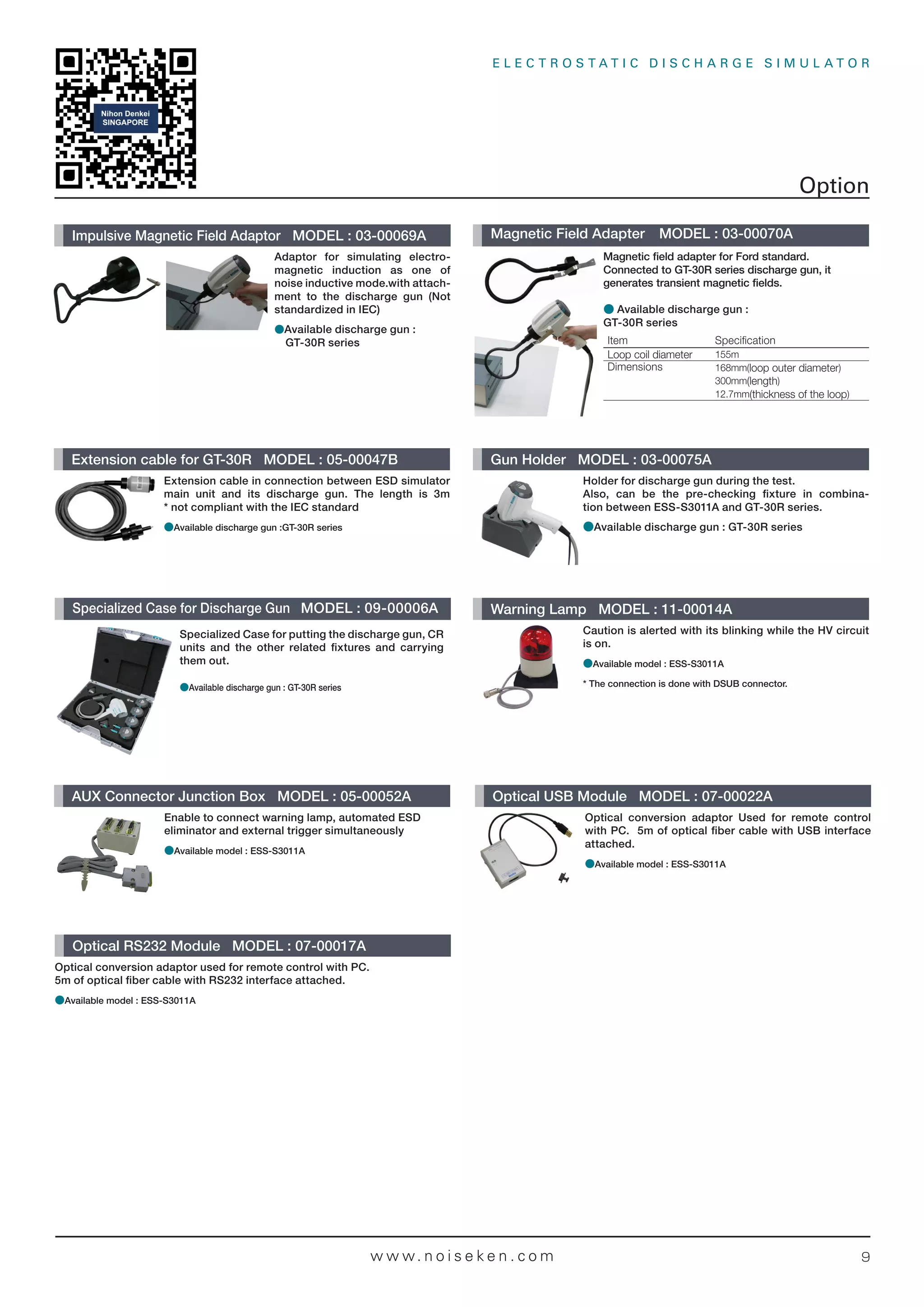 Noiseken esd simulator | PDF