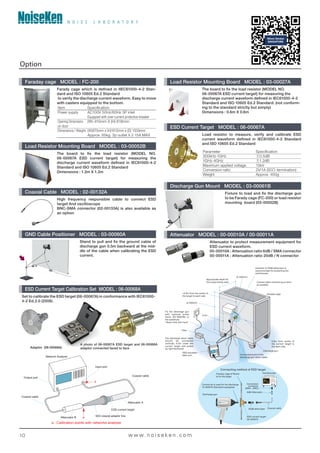 Noiseken esd simulator | PDF