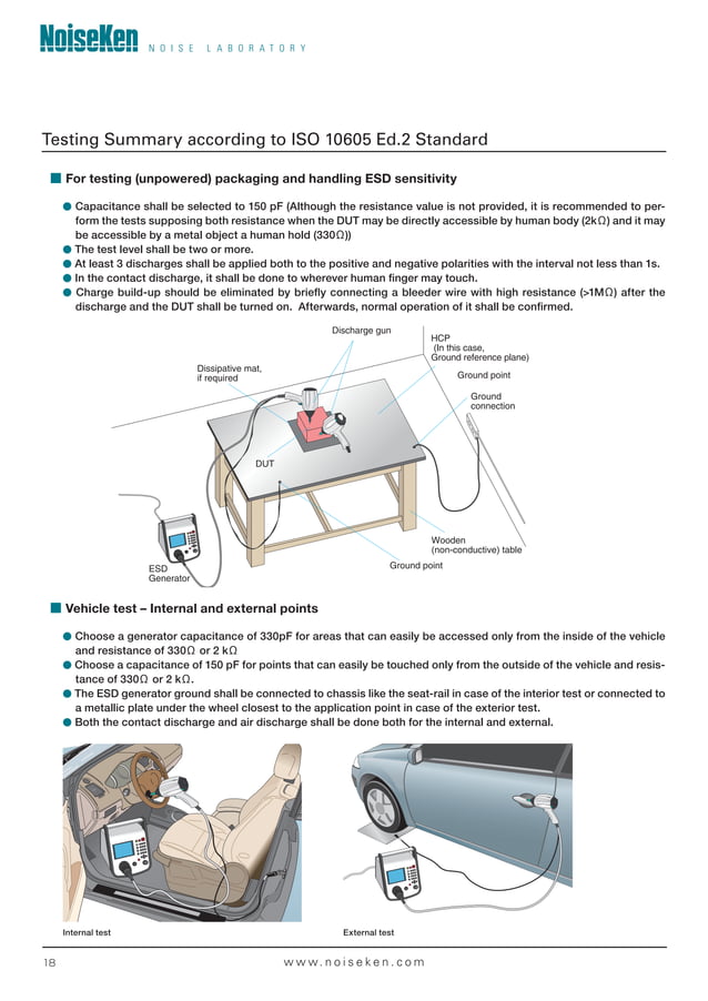 Noiseken esd simulator | PDF | Radio Control | Hobbies & Interests