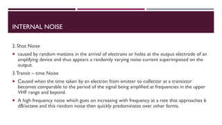 Noise, Power, Voltage Concepts, Computations and Sample Pronlems | PDF
