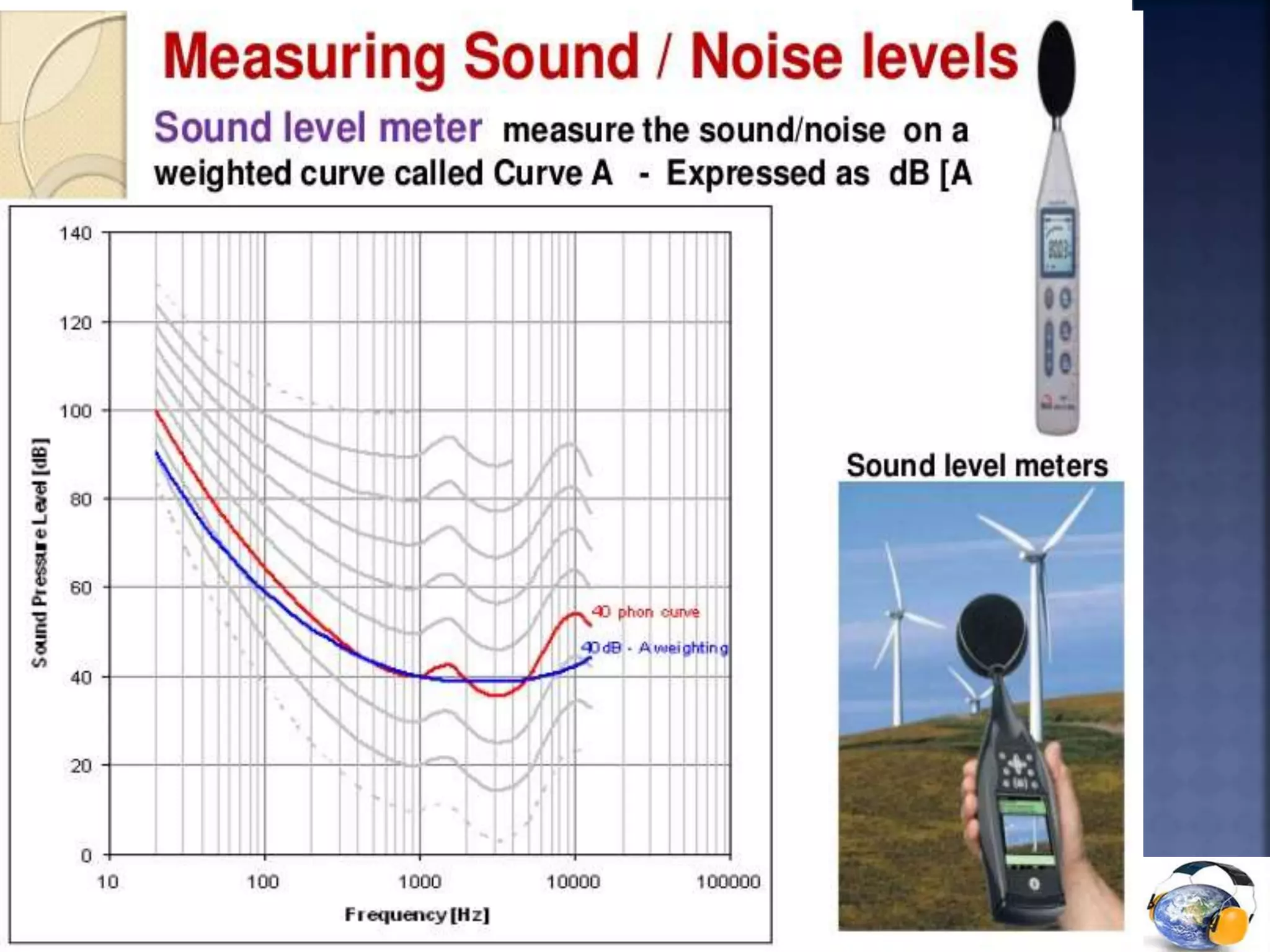 Noise lecture ppt | PPTX