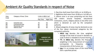 NOISE & LOUDSPEAKERS.pptx