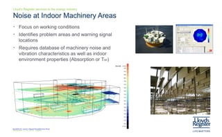 Study into noise management in offshore installations | PPT