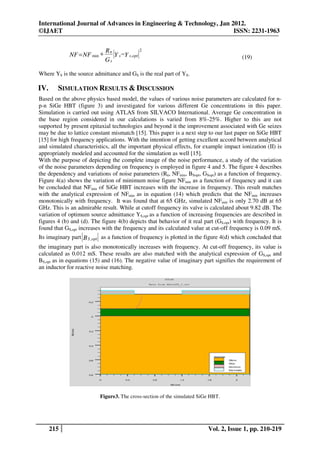 Noise modeling of SiGe HBT based on the characterization of extracted y ...