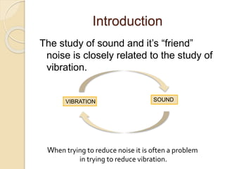 Introduction to Noise Measurement Instruments | PPTX