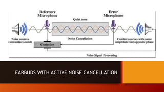 Noise monitoring and anc | PPTX | Internet of Things | Internet