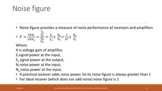 Noise basics and its modelling | PPTX