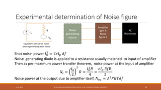 Noise basics and its modelling | PPTX