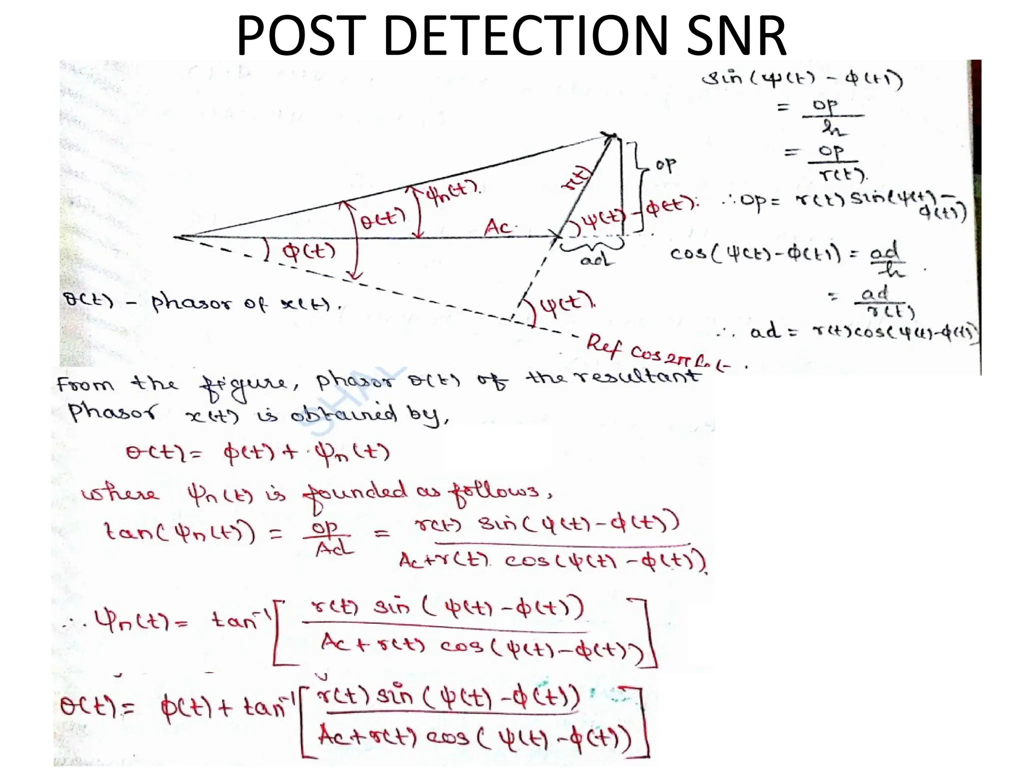 NOISE PERFORMANCE IN FM RECEIVERS - Figure of Merit | PPTX