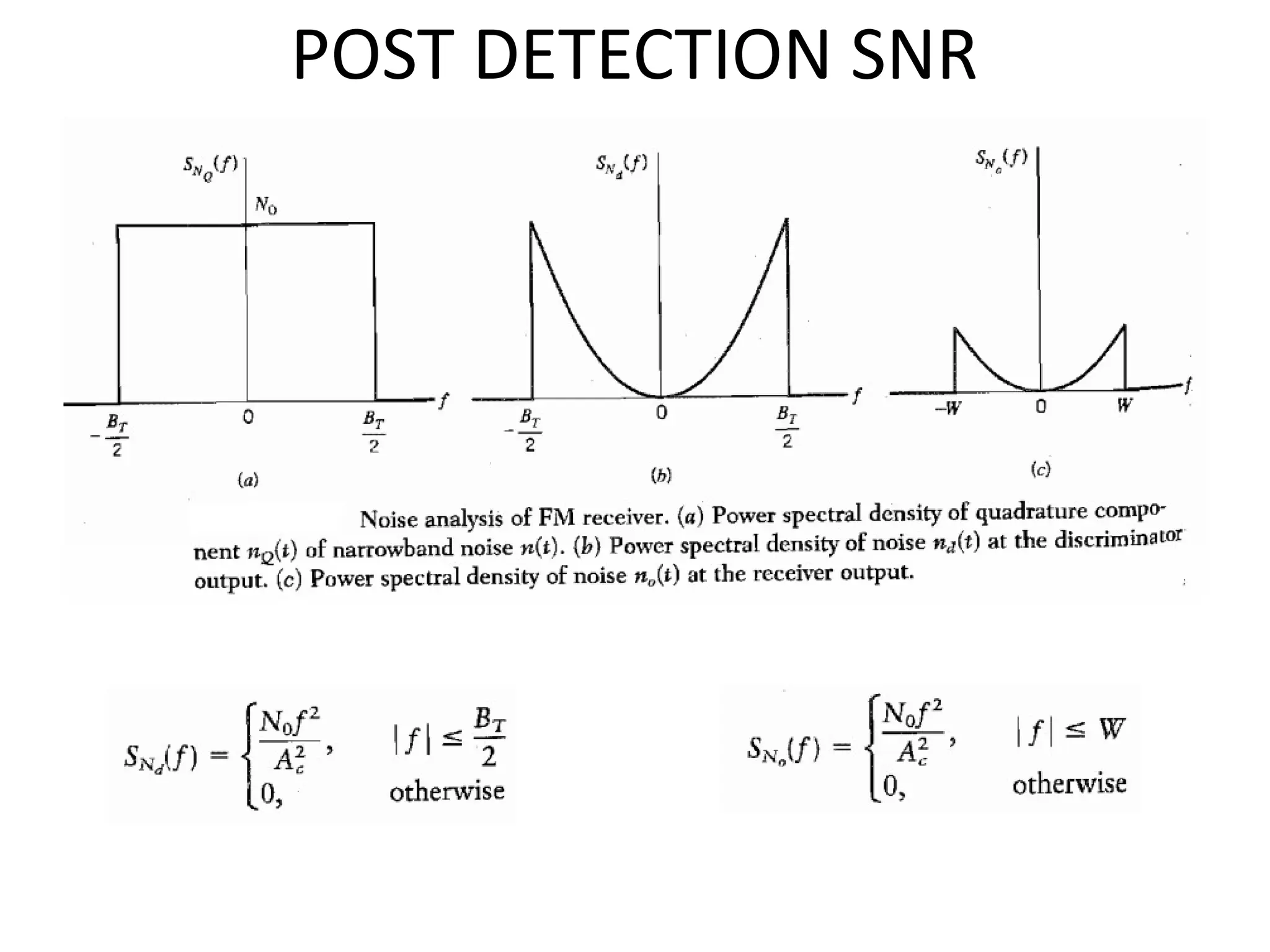 NOISE PERFORMANCE IN FM RECEIVERS - Figure of Merit | PPTX
