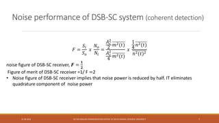 Noise Performance of CW system | PPTX | Digital Audio | Computer Software and Applications