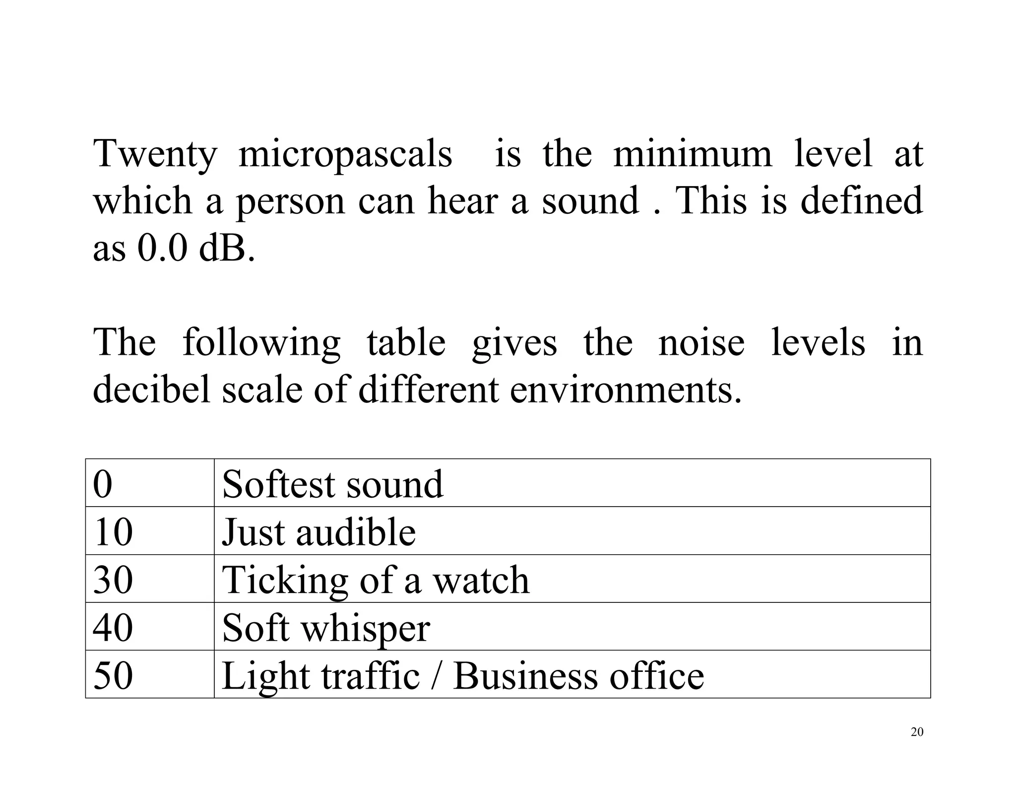 Noise pollution | PDF