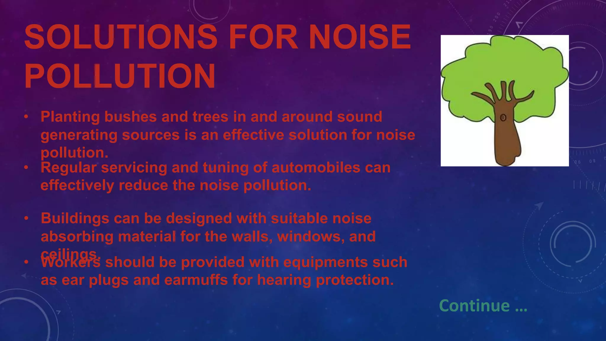 Noise pollution | PPT | Free Download