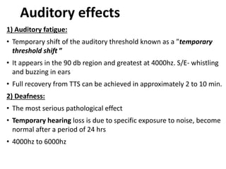 Noise pollution | PPT