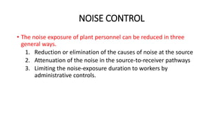 Noise Pollution.pptx