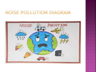 NOISEPOLLUTION.pptx udhayasankark seminar | PPTX