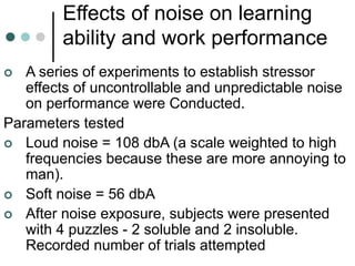 NOISE POLLUTIONs.pdf Bachelor of science | PDF