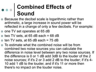 NOISE POLLUTIONs.pdf Bachelor of science | PDF