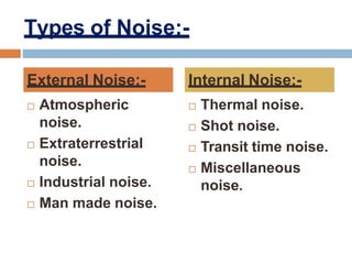 noisepollution 1.pptx