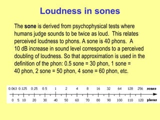 Noise pollution_2.ppt