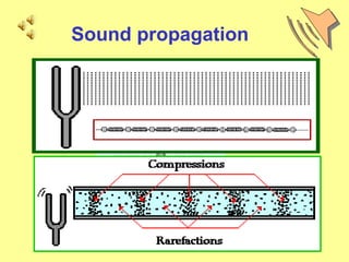 Noise pollution_2.ppt