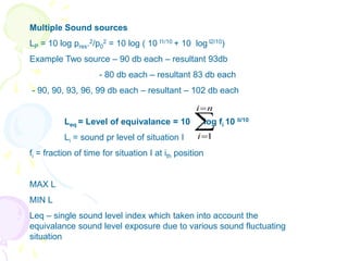 Noise pollution and its assessment | PPT