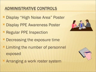 Noise pollution and its control BY Muhammad Fahad Ansari 12IEEM14 | PPT
