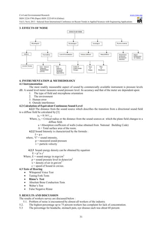 Noise pollution and its impact on health | PDF