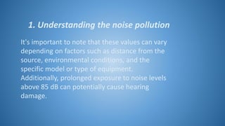 Noise Pollution and Its Impacts on Humans.pptx