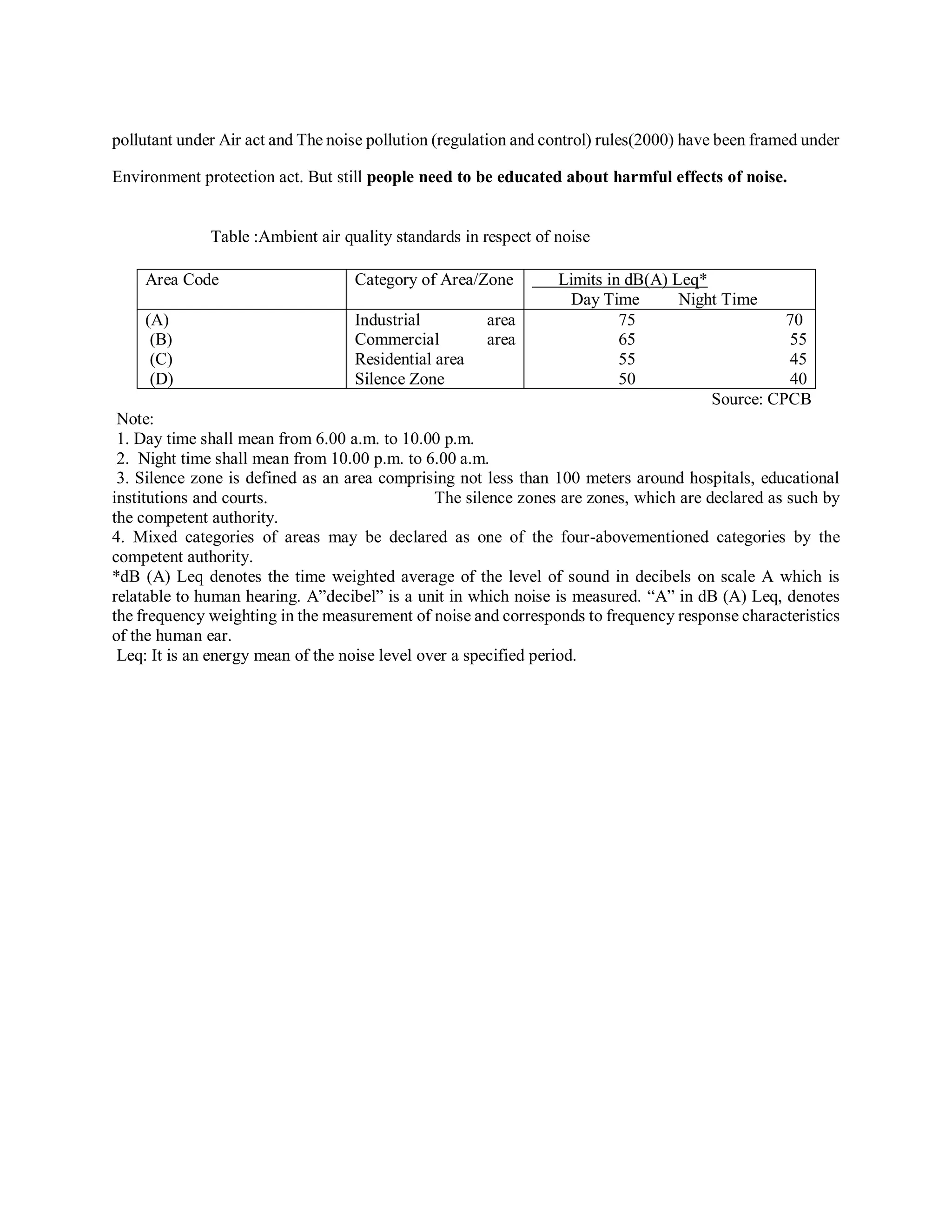 Noise pollution Causes, effects and control measures.pdf