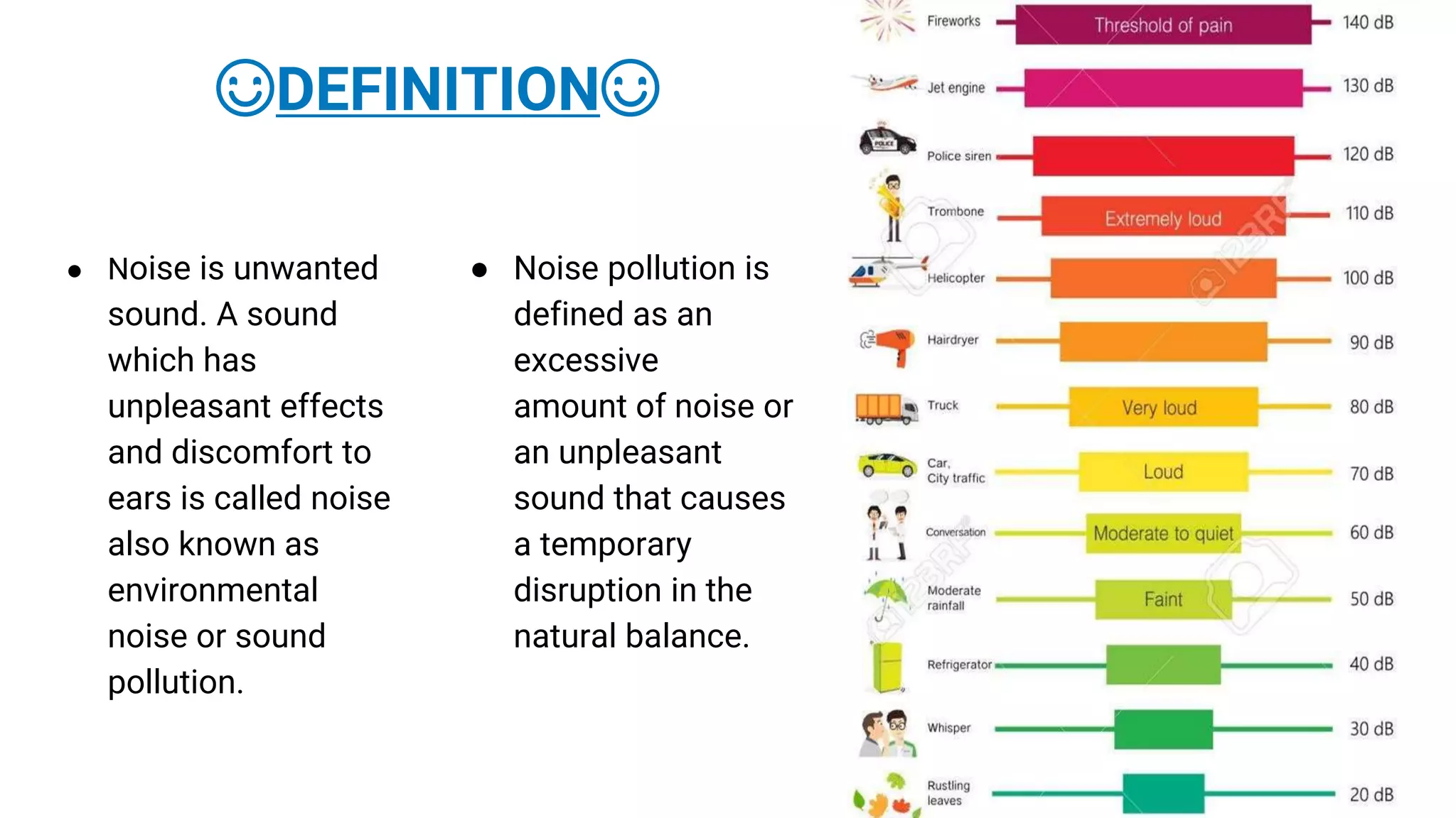Noise pollution defination, causes and effects | PPTX | Indoor ...