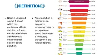 Noise pollution defination, causes and effects | PPTX | Indoor ...