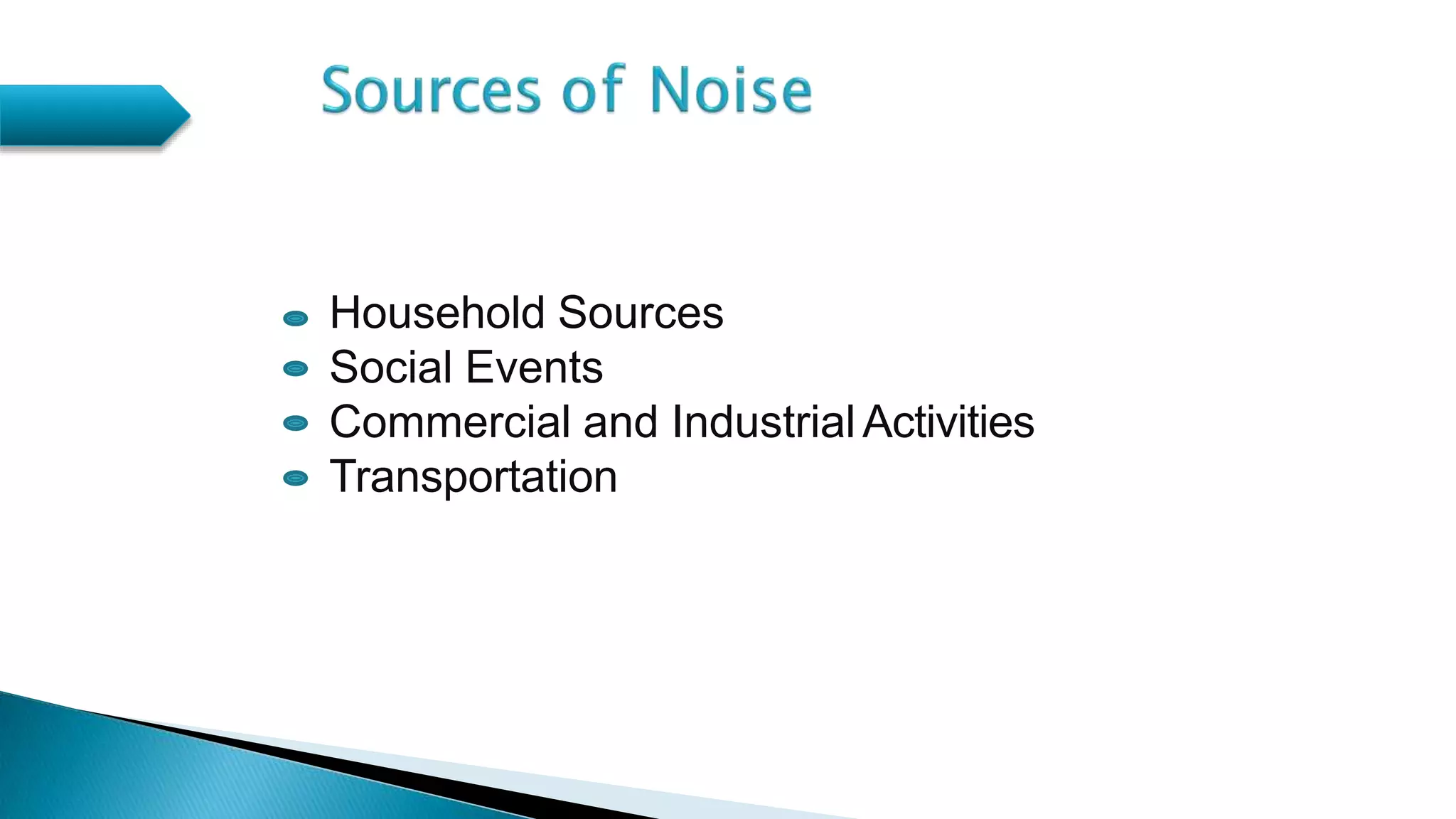 Noise pollution project For Environmenal Management (Causes, Controls ...